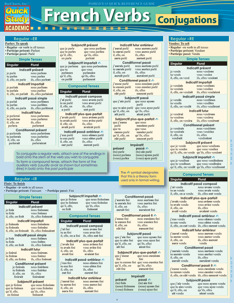 Classroom Notes Study Aids QuickStudy