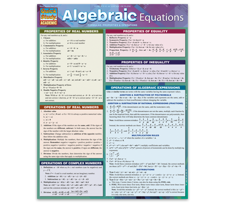 Algebraic Equations - QuickStudy